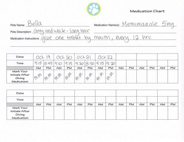 How to Fill Out a Medication Chart | Professional Pet Care Association